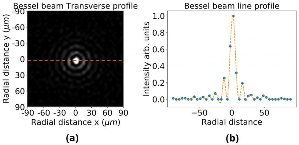 appliedoptics – Applied Optics Group