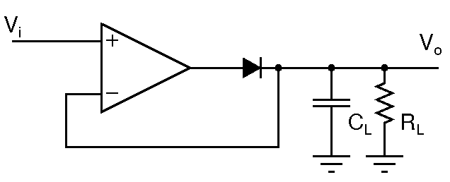 courses:ee3703_2017:spectrumanalyzer [Integrated Circuits and Systems ...