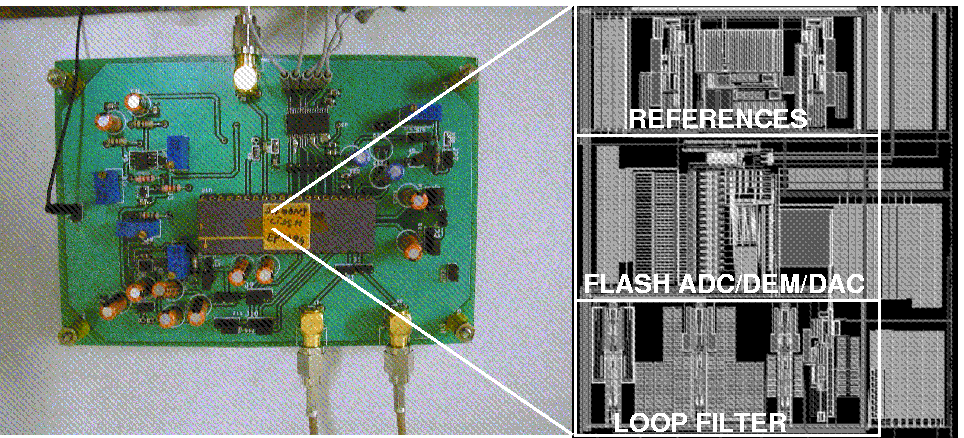 research:chipgallery:start [Integrated Circuits and Systems group, IIT ...